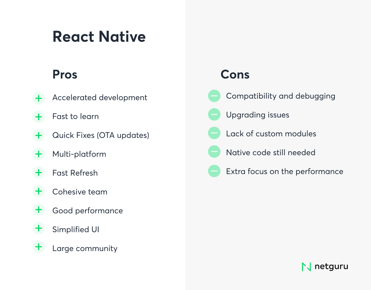 React Native Pros and Cons [2025 Update]